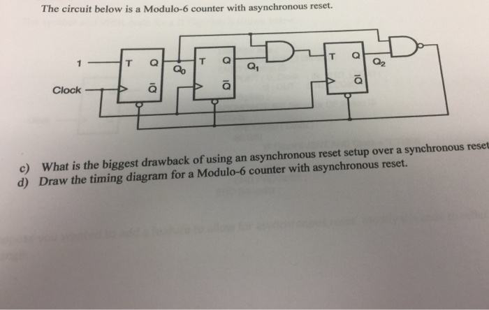 Solved The circuit below is a Modulo-6 counter with | Chegg.com