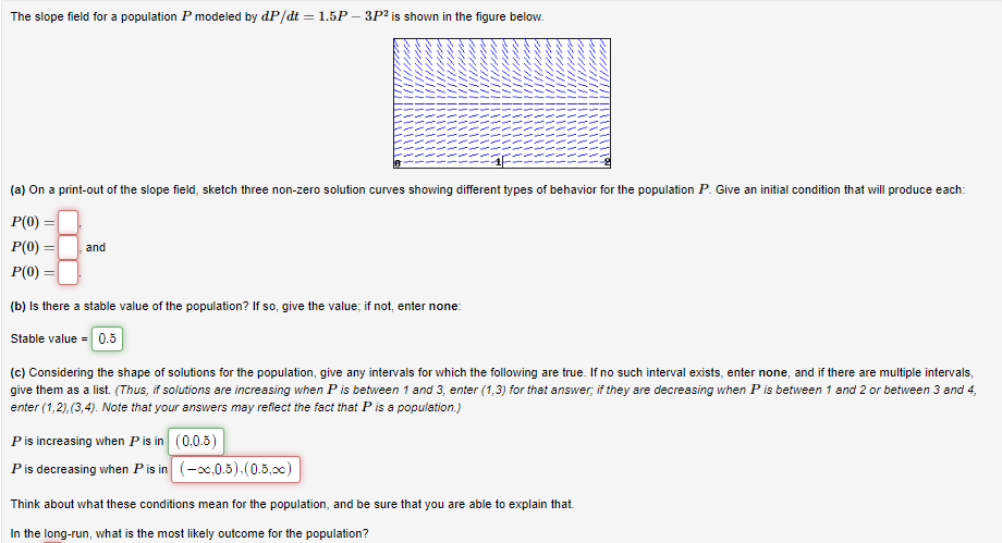 Solved The slope field for a population P modeled by | Chegg.com