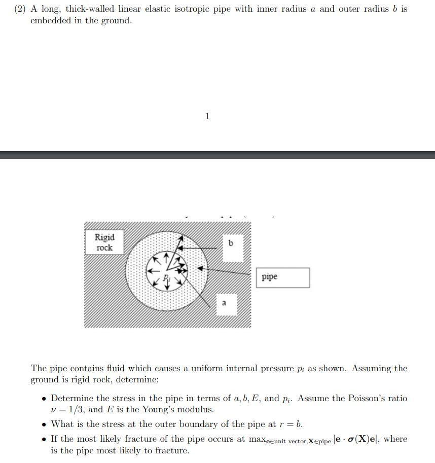 (2) A long, thick-walled linear elastic isotropic | Chegg.com