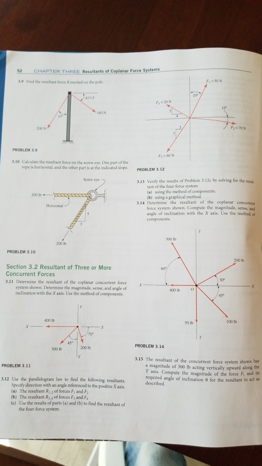 Solved CHAPTER THREE Resultants of Coplanar Force Systems - | Chegg.com