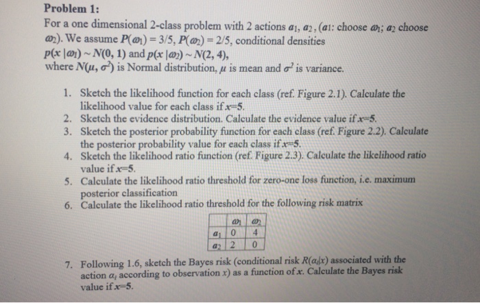 Problem 1: For a one dimensional 2-class problem with | Chegg.com