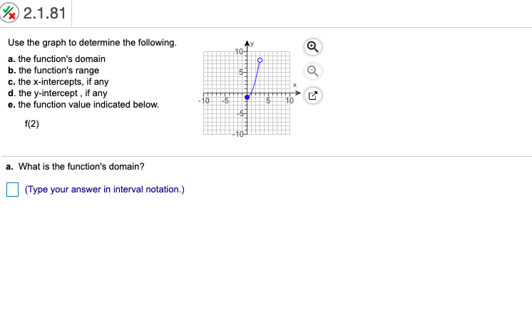 Solved 2.1.81 Use the graph to determine the following. a. | Chegg.com
