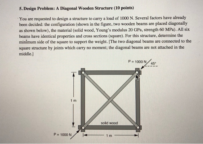 Solved 5. Design Problem: A Diagonal Wooden Structure (10 | Chegg.com