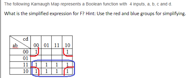 Solved The following Karnaugh Map represents a Boolean | Chegg.com