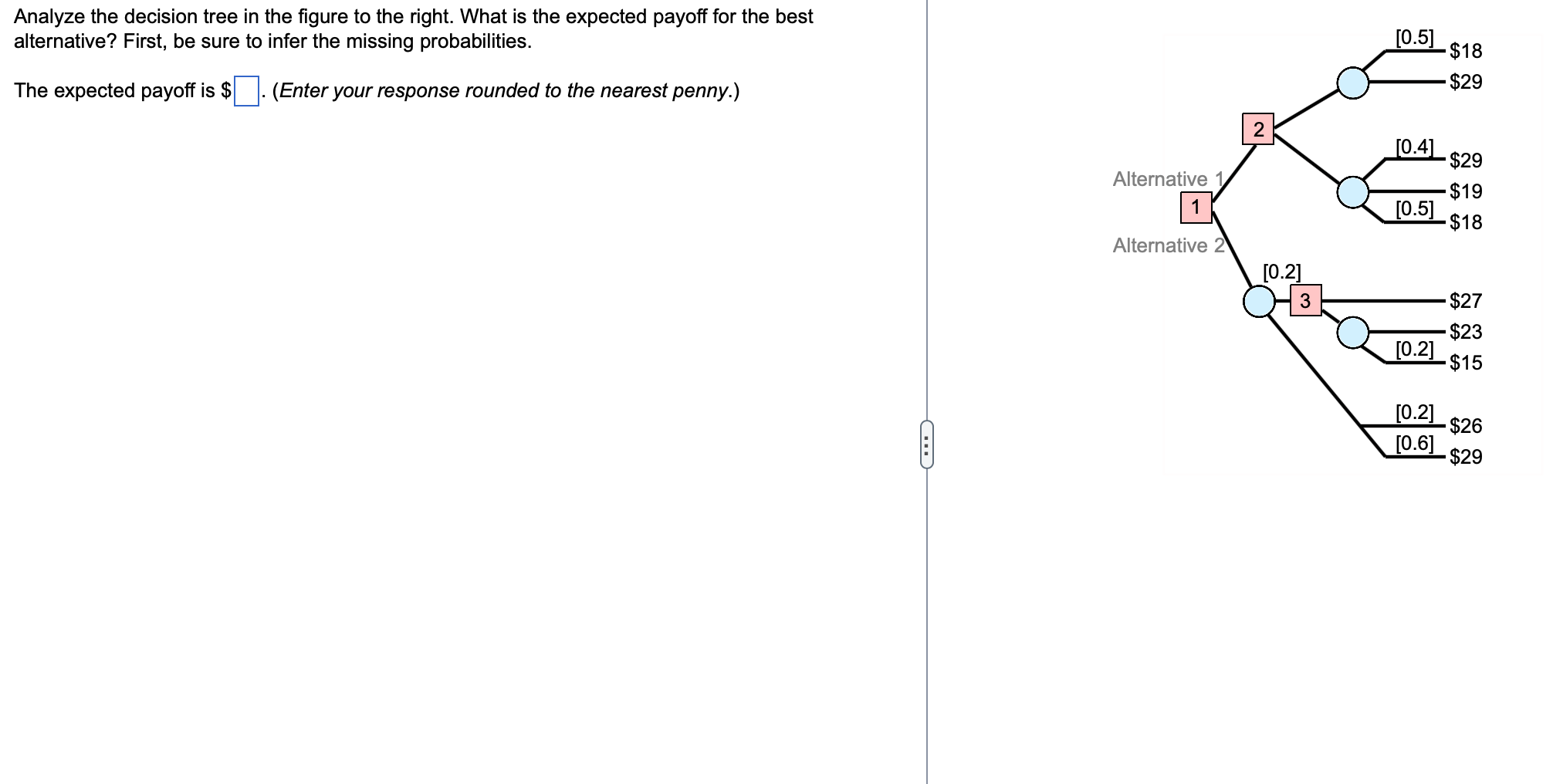 Solved Analyze the decision tree in the figure to the right. | Chegg.com