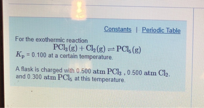 Solved Constants I Periodic Table For the exothermic | Chegg.com