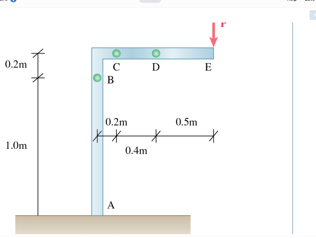 Solved 0.2m D E X С B 0.5m 0.2m X X 0.4m X X 1.Om A | Chegg.com