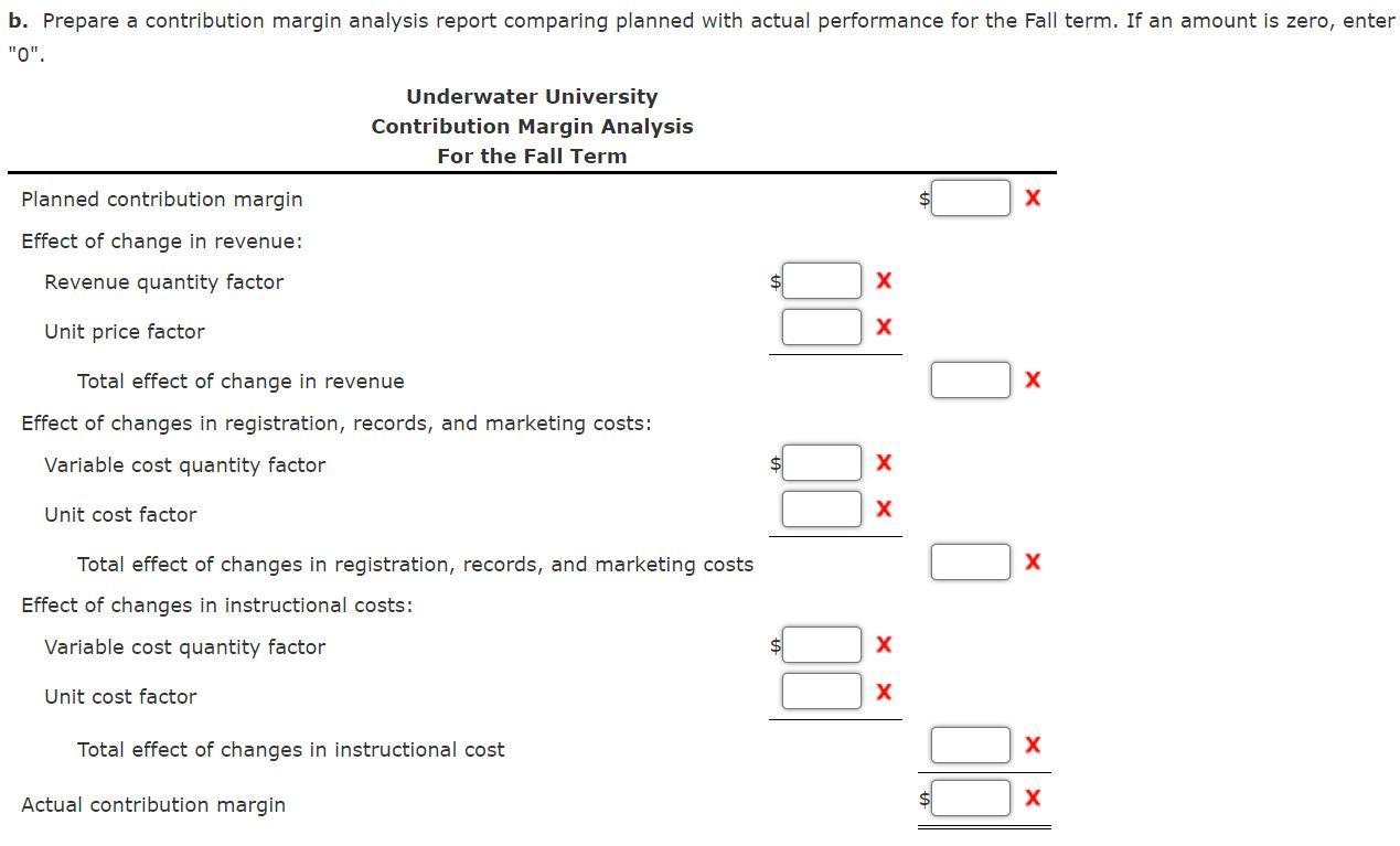 Solved Variable Costing Income Statement and Contribution | Chegg.com