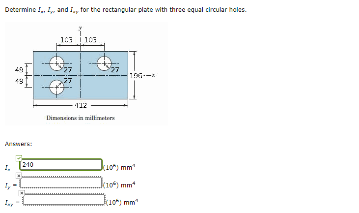Solved Determine Ix, Iy, and Ixy for the rectangular plate | Chegg.com