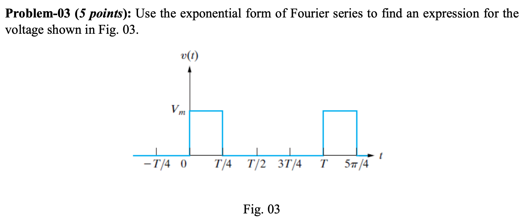 Solved Problem 3) ﻿Use the exponential form of Fourier | Chegg.com