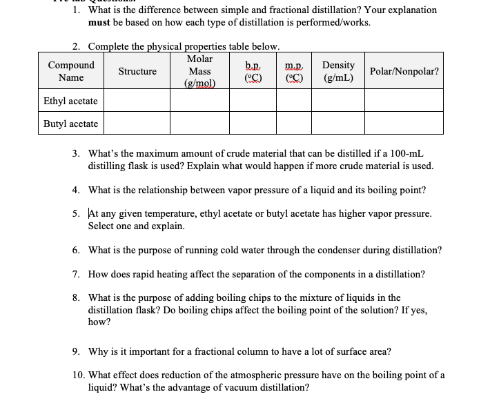 Solved Procedure Simple distillation: 1. Place about 30 mL | Chegg.com