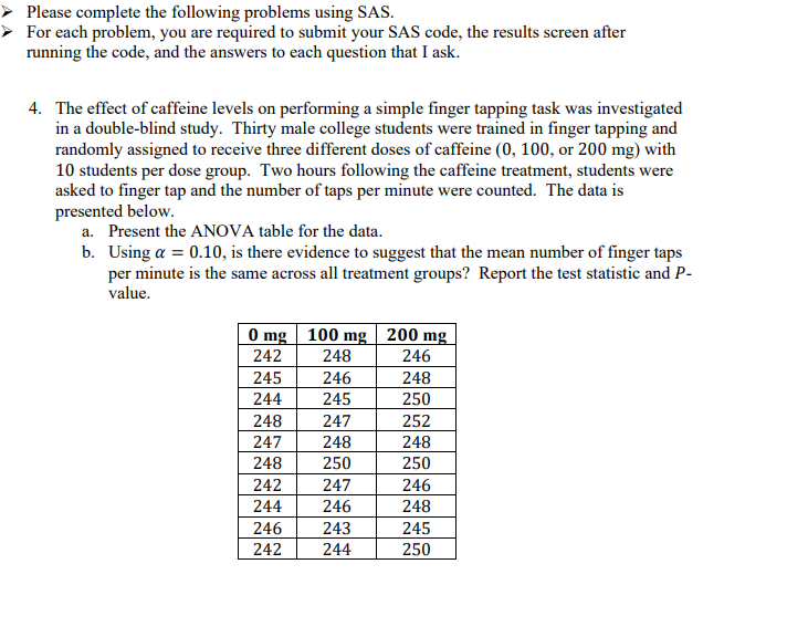 Solved Please complete the following problems using SAS. | Chegg.com