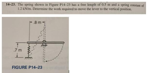 Solved 14-23. The spring shown in Figure P14-23 has a free | Chegg.com