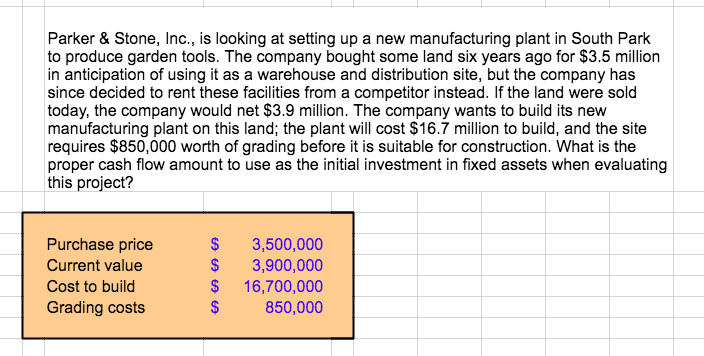 Solved Please calculate the following: - CURRENT VALUE - | Chegg.com