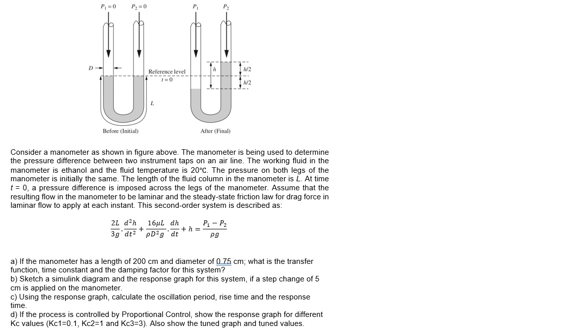Solved Consider a manometer as shown in figure above. The | Chegg.com