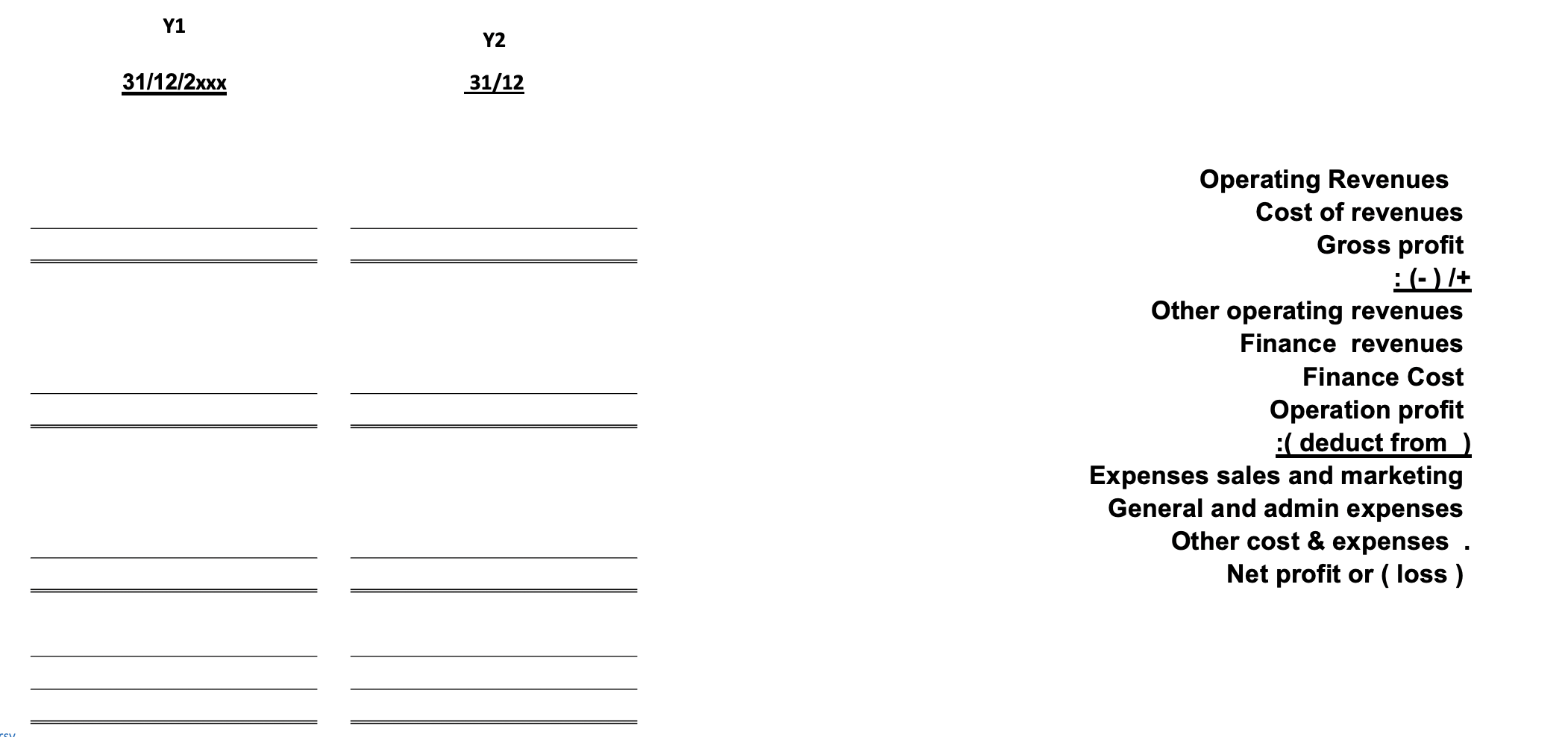 Solved The following balances were taken from the books of | Chegg.com