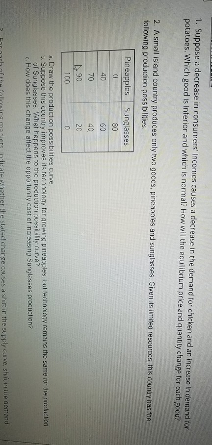Solved 1 Suppose A Decrease In Consumers Incomes Causes A Chegg