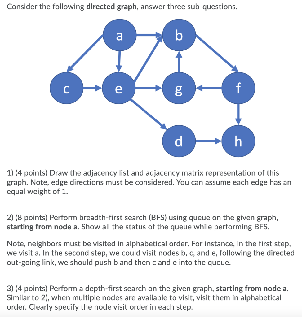 Solved Consider the following directed graph, answer three | Chegg.com