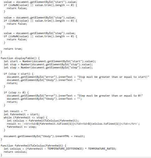 Solved Complete the following activity using | Chegg.com