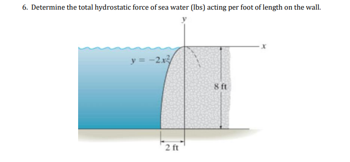 Solved 6. Determine the total hydrostatic force of sea water | Chegg.com