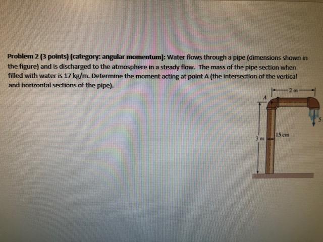 Solved Problem 2 (3 points) (category: angular momentum): | Chegg.com