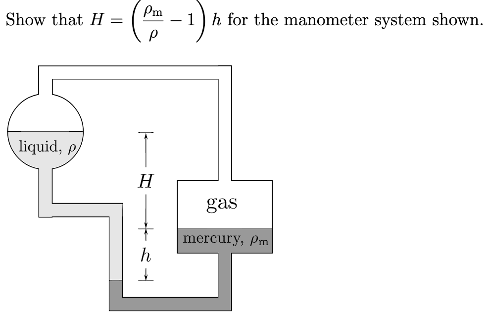 Solved Show that H = Pm р -1 ) h for the manometer system | Chegg.com
