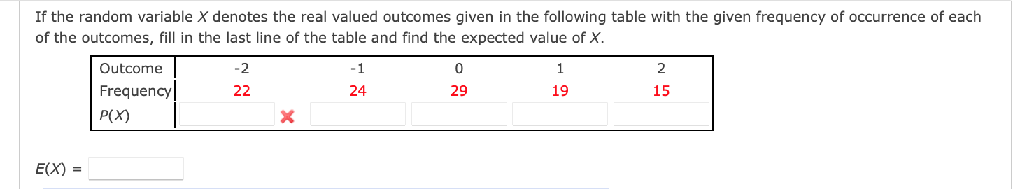 Solved If The Random Variable X Denotes The Real Valued