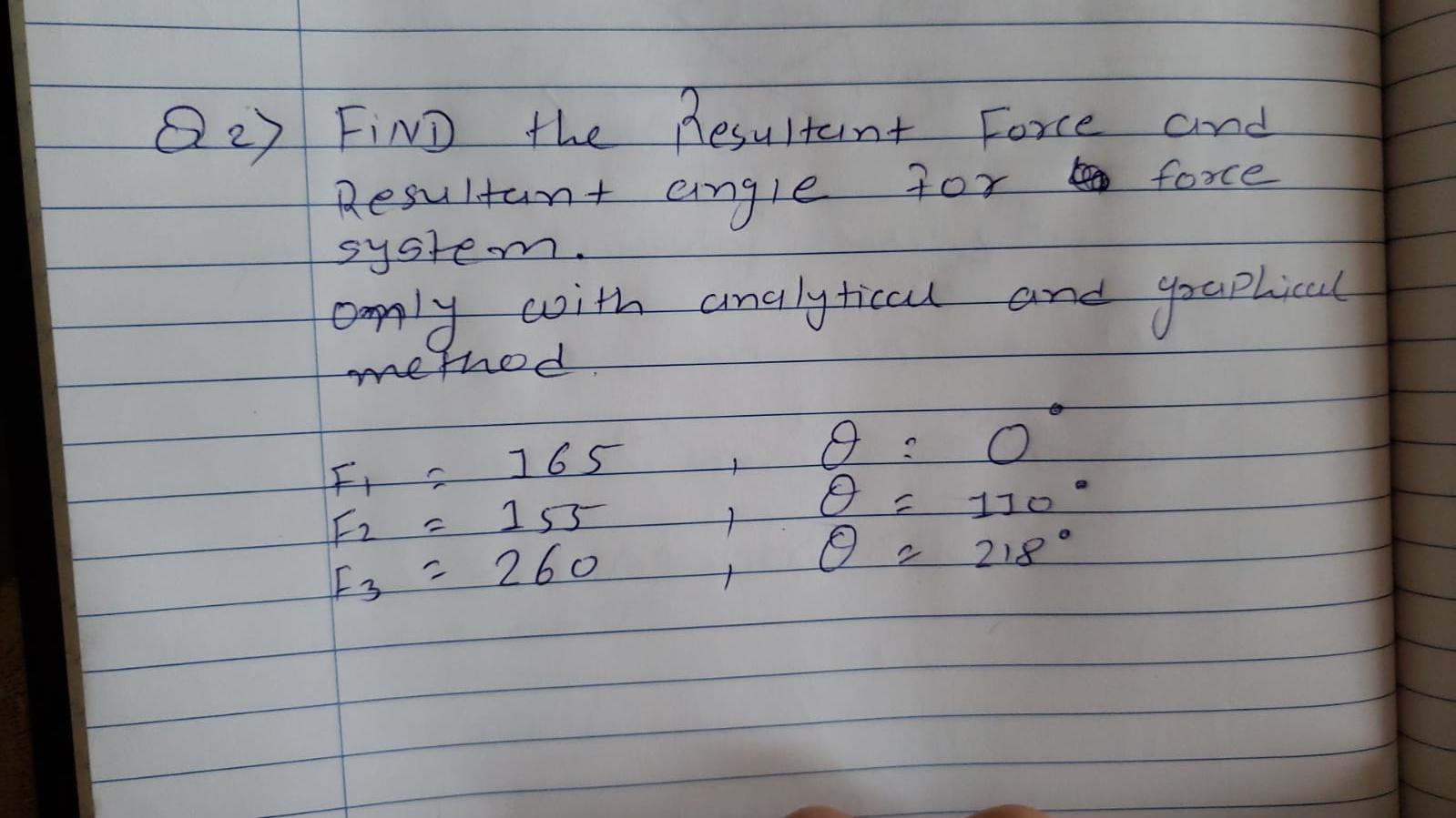 Solved and & 2) Find the Resulter Force Resultant engle for | Chegg.com