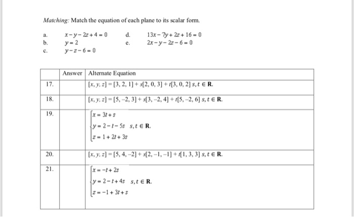Matching: Match the equation of each plane to its | Chegg.com