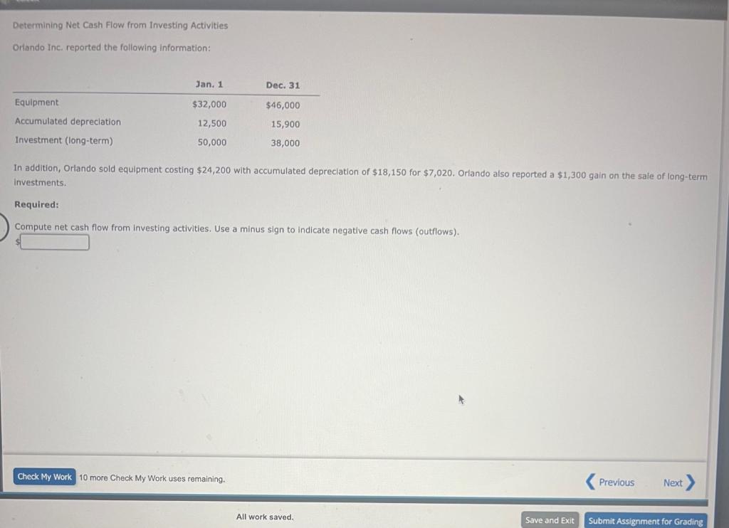 Solved Determining Net Cash Flow from Investing Activities | Chegg.com