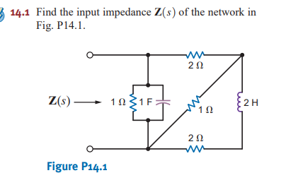 Solved 14.1 ﻿Find the input impedance Z(s) ﻿of the network | Chegg.com