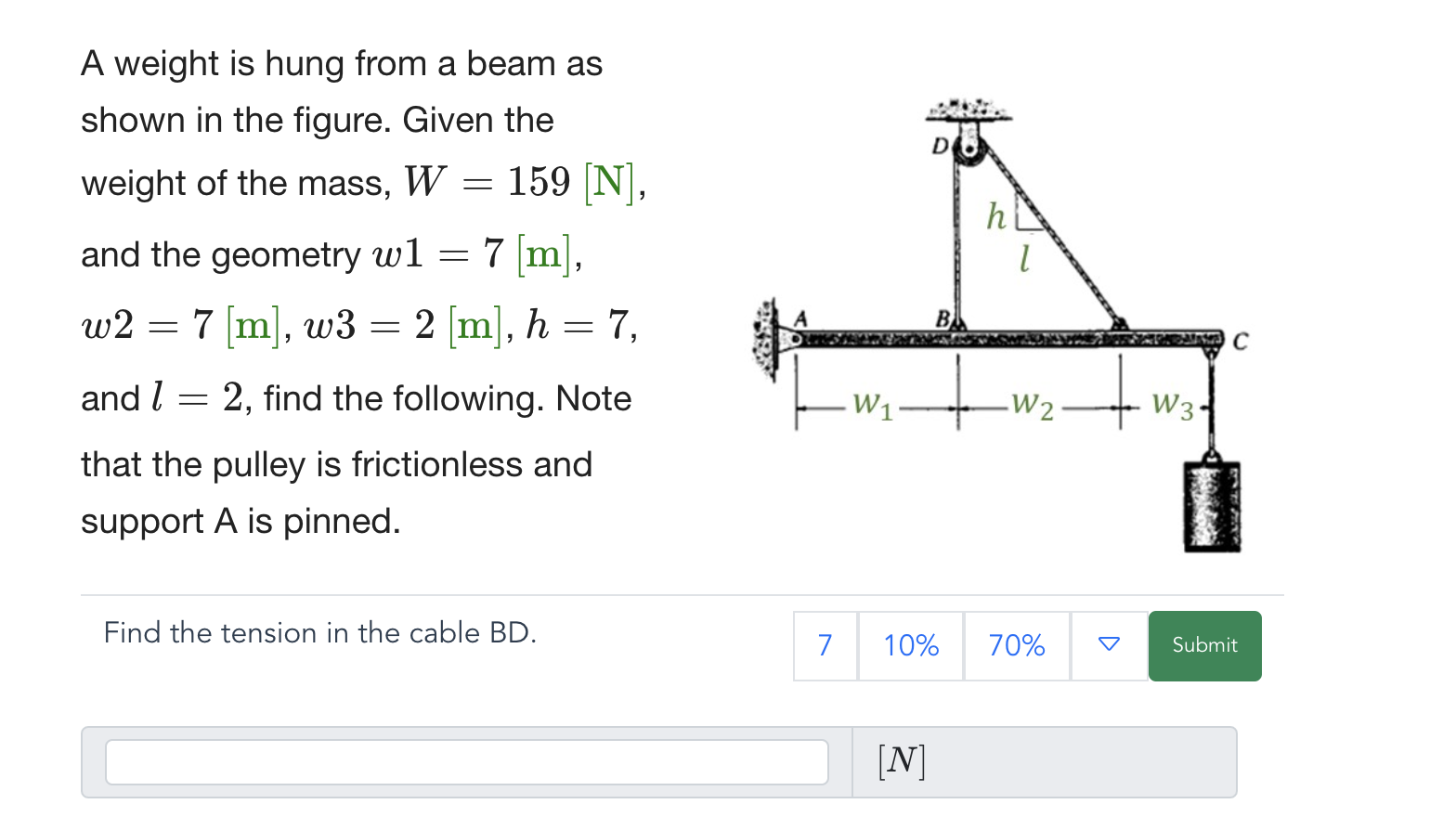 Solved A weight is hung from a beam as shown in the figure. | Chegg.com