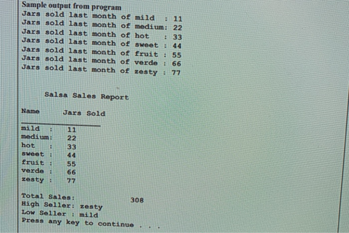Solved Write Report Heading Initialize String Array Highest 1606