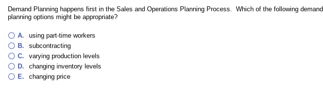 Solved Demand Planning happens first in the Sales and | Chegg.com
