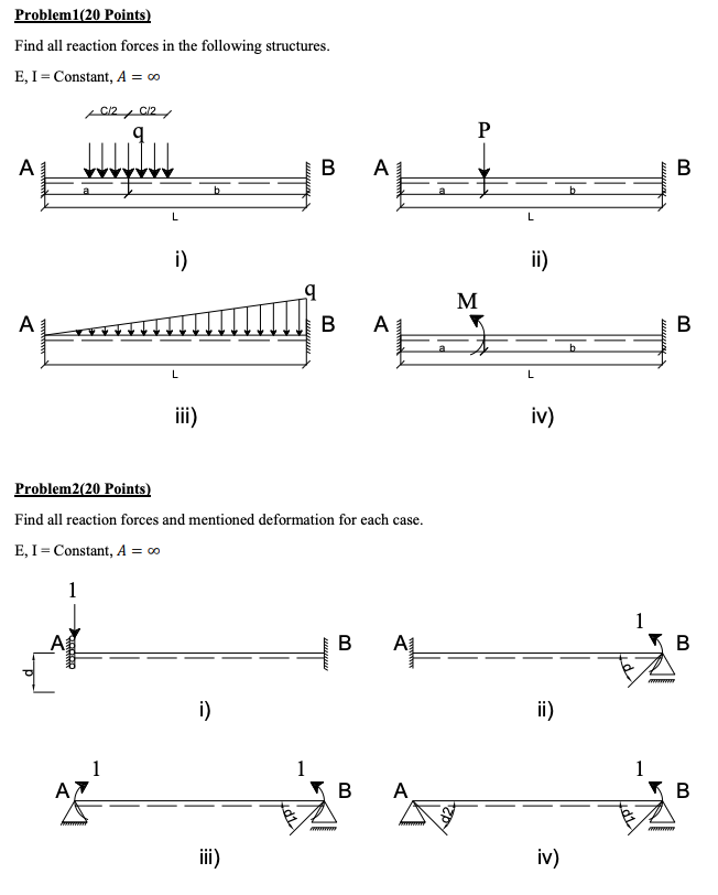 Solved Problem1(20 Points) Find all reaction forces in the | Chegg.com