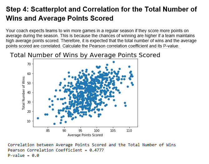 Solved Project Three: Simple Linear Regression and Multiple | Chegg.com
