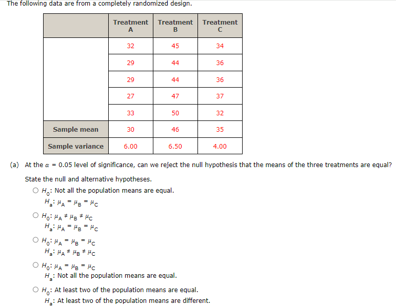 Solved The following data are from a completely randomized | Chegg.com