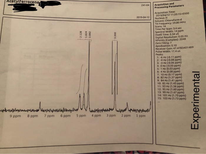 Solved 8. (10pts total) Characterization: Using the | Chegg.com