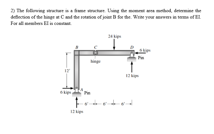 Solved The following structure is a frame structure. Using | Chegg.com
