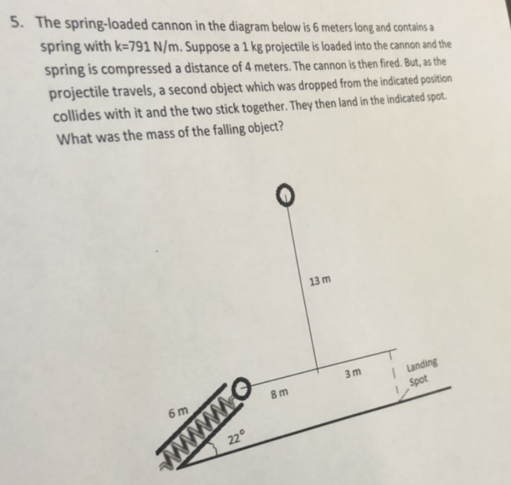 Solved 5. The spring-loaded cannon in the diagram below is 6 | Chegg.com