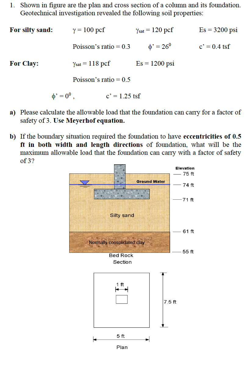 Solved 1. Shown in figure are the plan and cross section of | Chegg.com