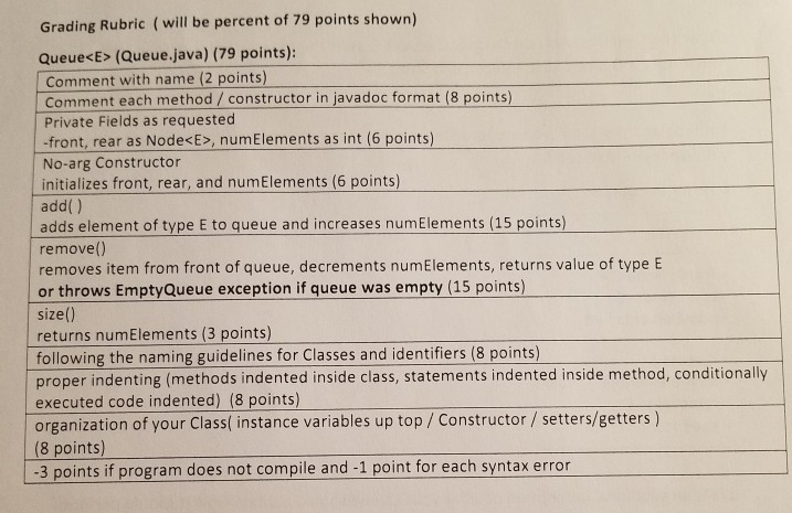 Solved Purpose: To write a Generic Collection class for | Chegg.com