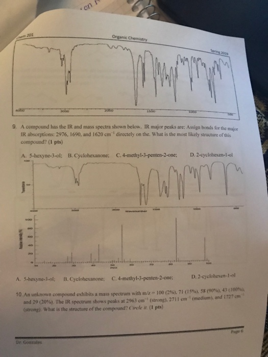 Solved 201 Organic Chemistry 9. A compound has the IR and | Chegg.com