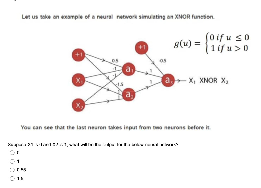 Solved Let us take an example of a neural network simulating | Chegg.com
