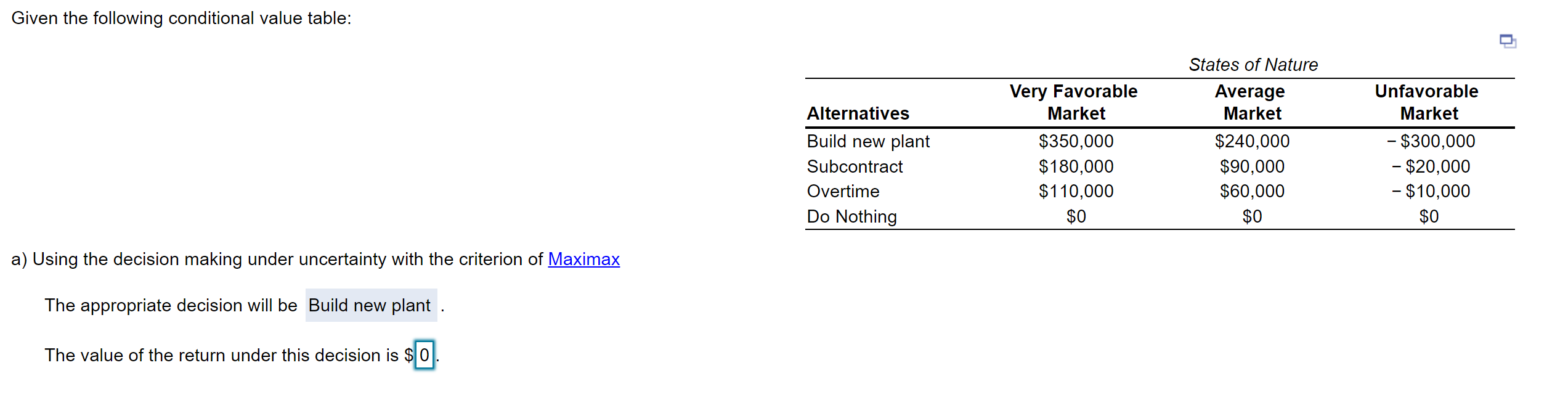 Solved Given the following conditional value table: | Chegg.com