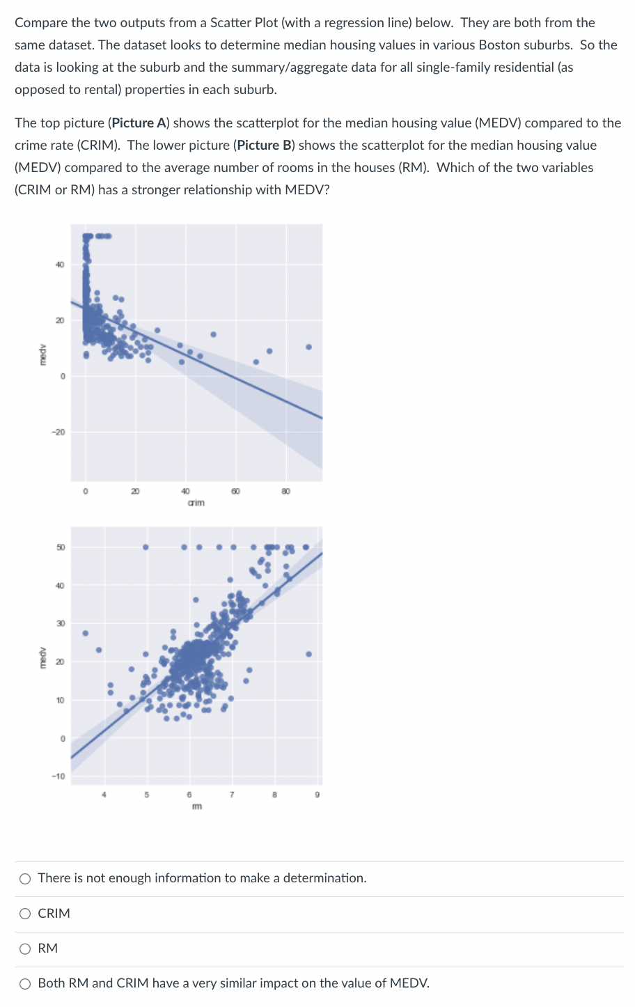 Solved Compare the two outputs from a Scatter Plot (with a | Chegg.com