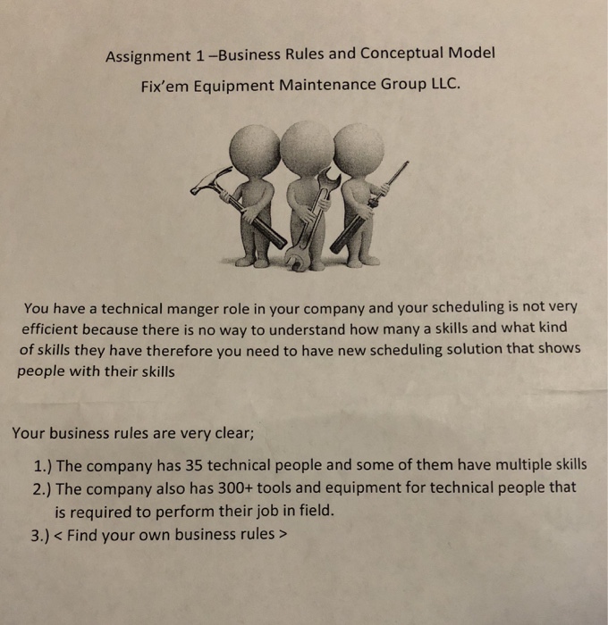 Solved Assignment 1-Business Rules and Conceptual Model | Chegg.com