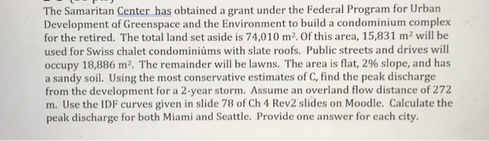 Solved The Samaritan Center has obtained a grant under the | Chegg.com