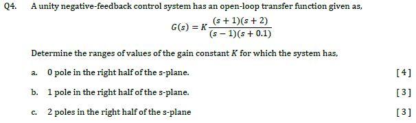 Solved Q4. A unity negative-feedback control system has an | Chegg.com