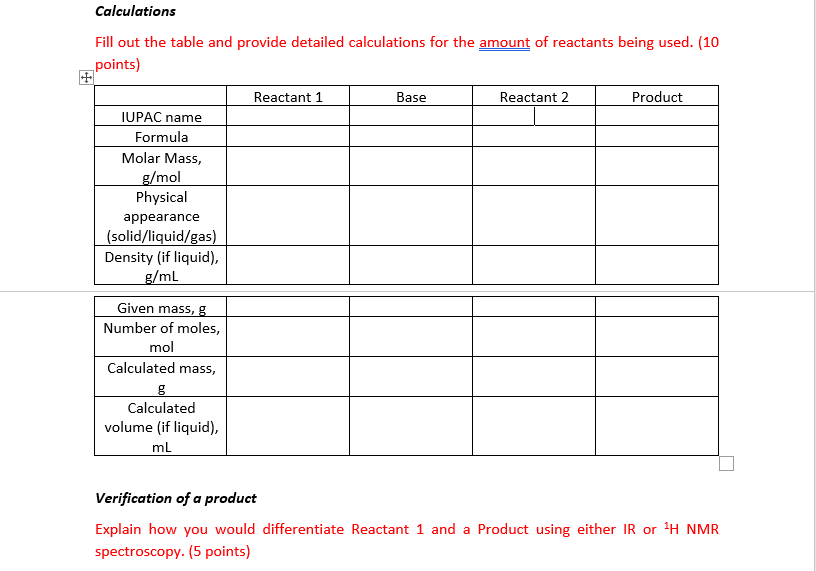 Solved If Possible fill out chart on page to allow less | Chegg.com